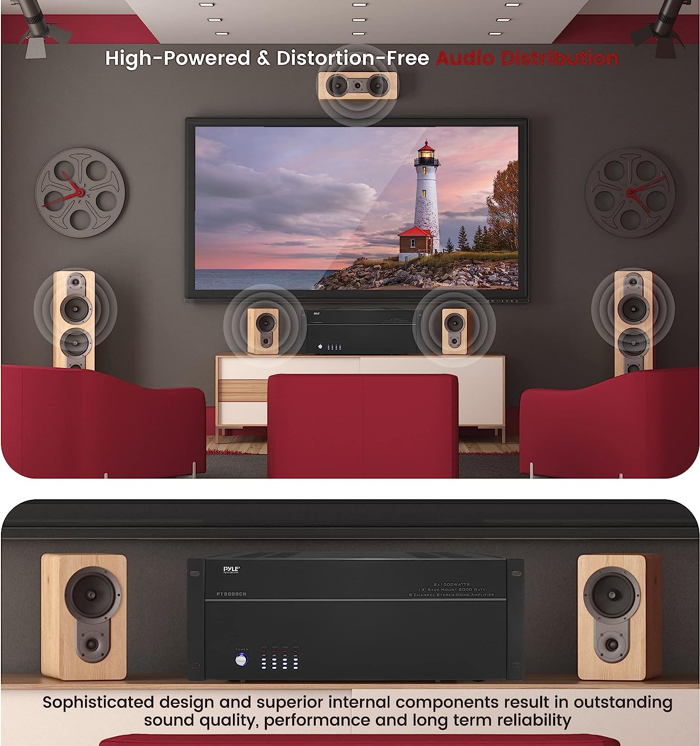 4 Multi-Zone Stereo Amplifier - 19” Rack Mount, Powerful 8000 Watts ...