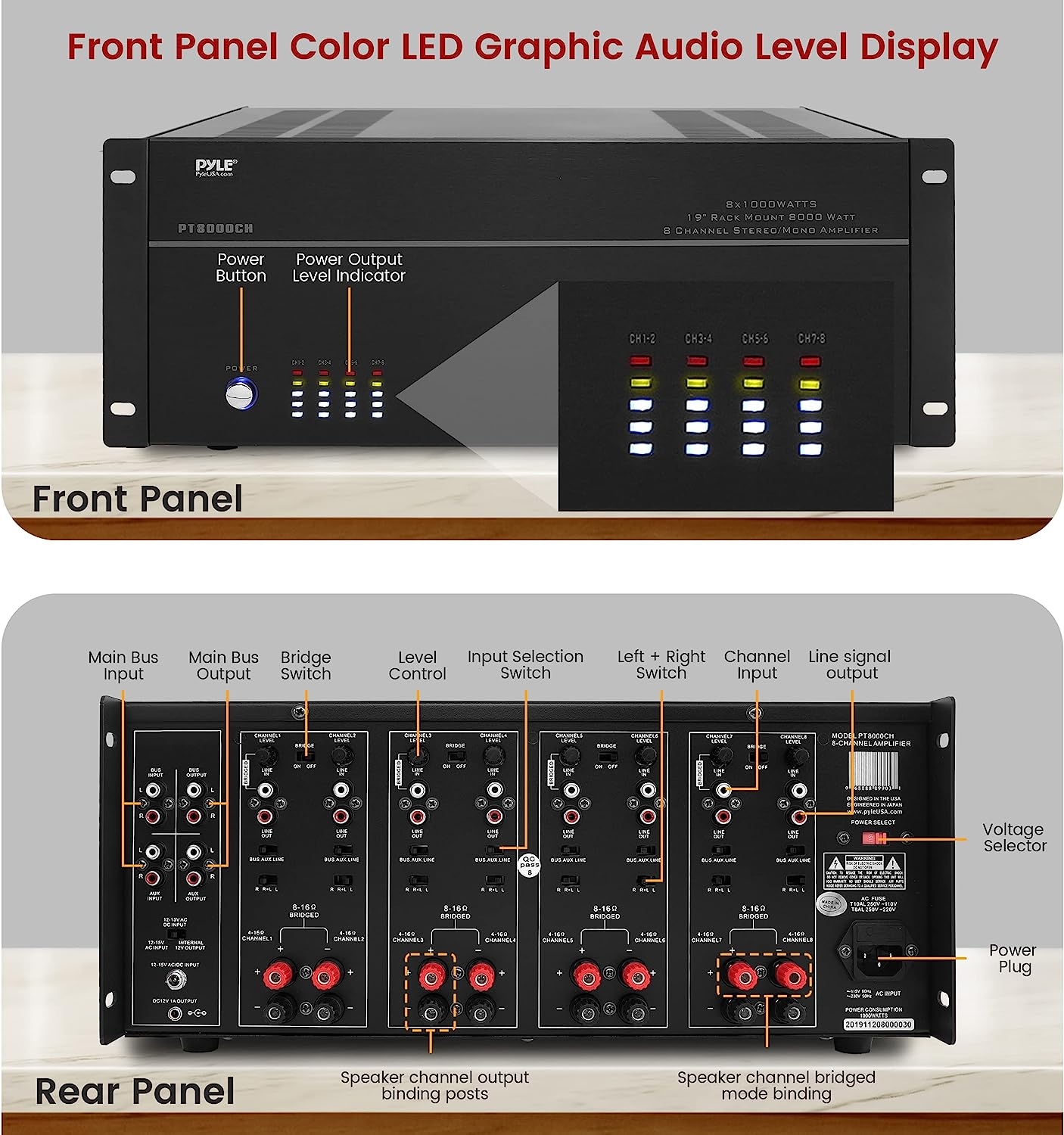 4 Multi-Zone Stereo Amplifier - 19” Rack Mount, Powerful 8000 Watts ...