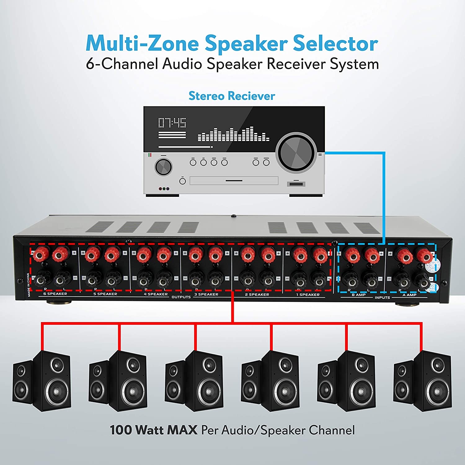 6 Channel Speaker Selector Switch - Multi Zone A B Speaker Distribution ...