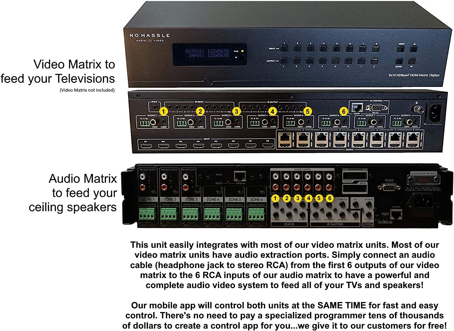 6x6 Whole House Amplifier Matrix Smart Home Amp with App 50 Watts 6 ...