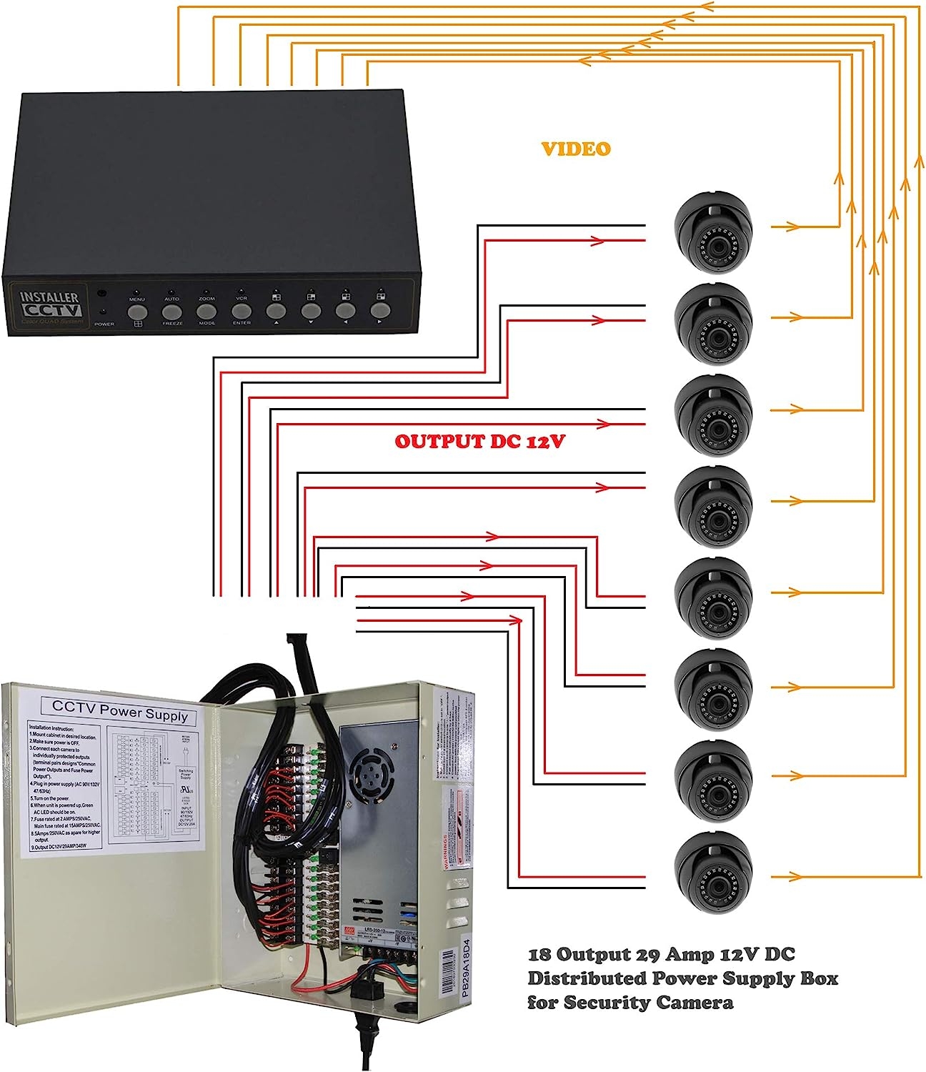 InstallerCCTV 18 Outputs 12 Amp 12V DC CCTV Distributed Power Supply ...