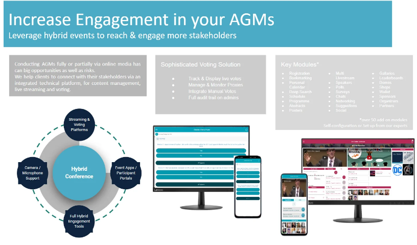 How to Organize a Successful AGM for Clubs - Event-Technology Portal
